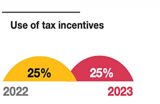 Increased focus on voluntary reporting for tax transparency – Moonstone ...