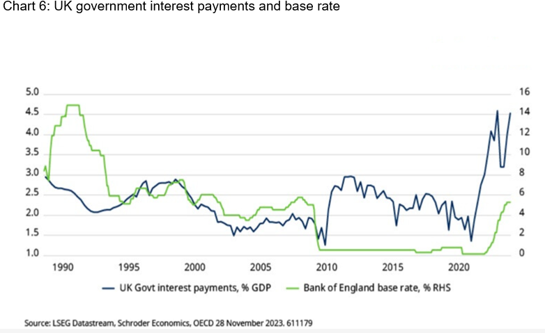 35 years of transformation: reflecting on the evolution of the global ...