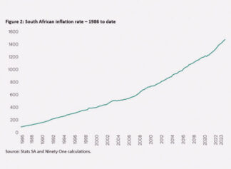Education costs surge: schools, universities see price hikes in 2024 ...