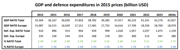 How recent geopolitical events will reshape investor strategies ...