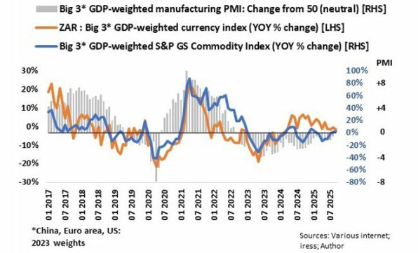 The rand is at ‘a major inflection point’ – Moonstone Information Refinery